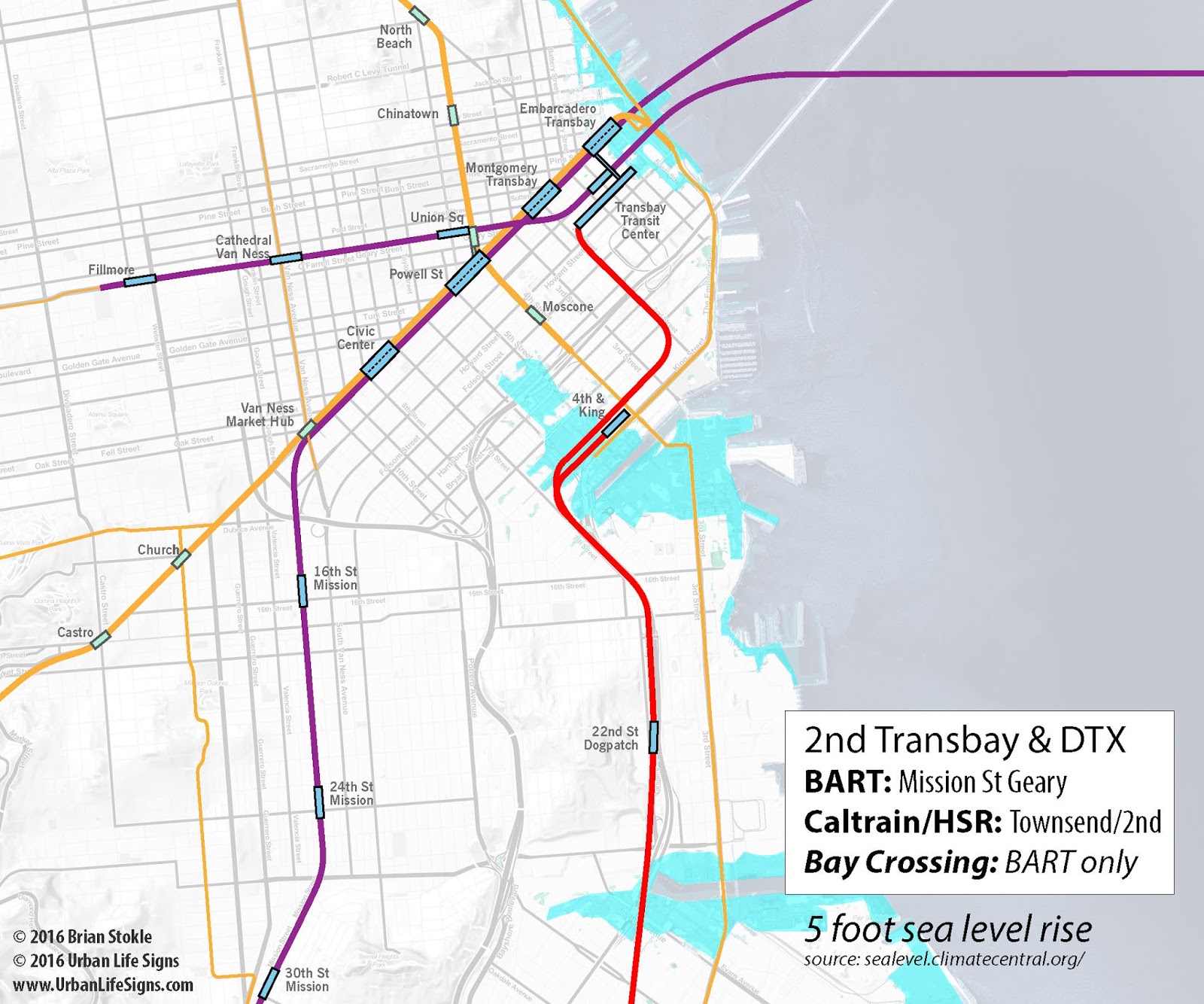 Entwining BART and Caltrain Elegantly in San Francisco