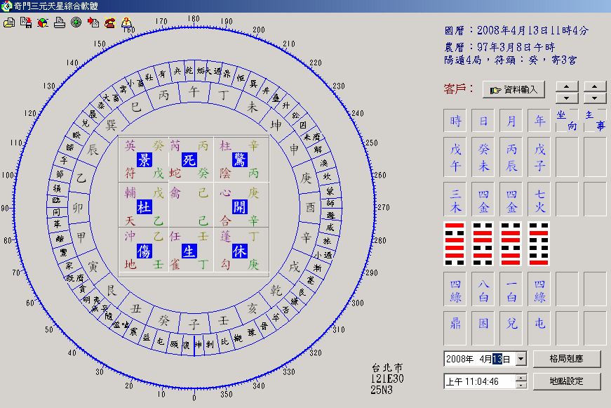 Eugene's Blog: Qi Men Dun Jia