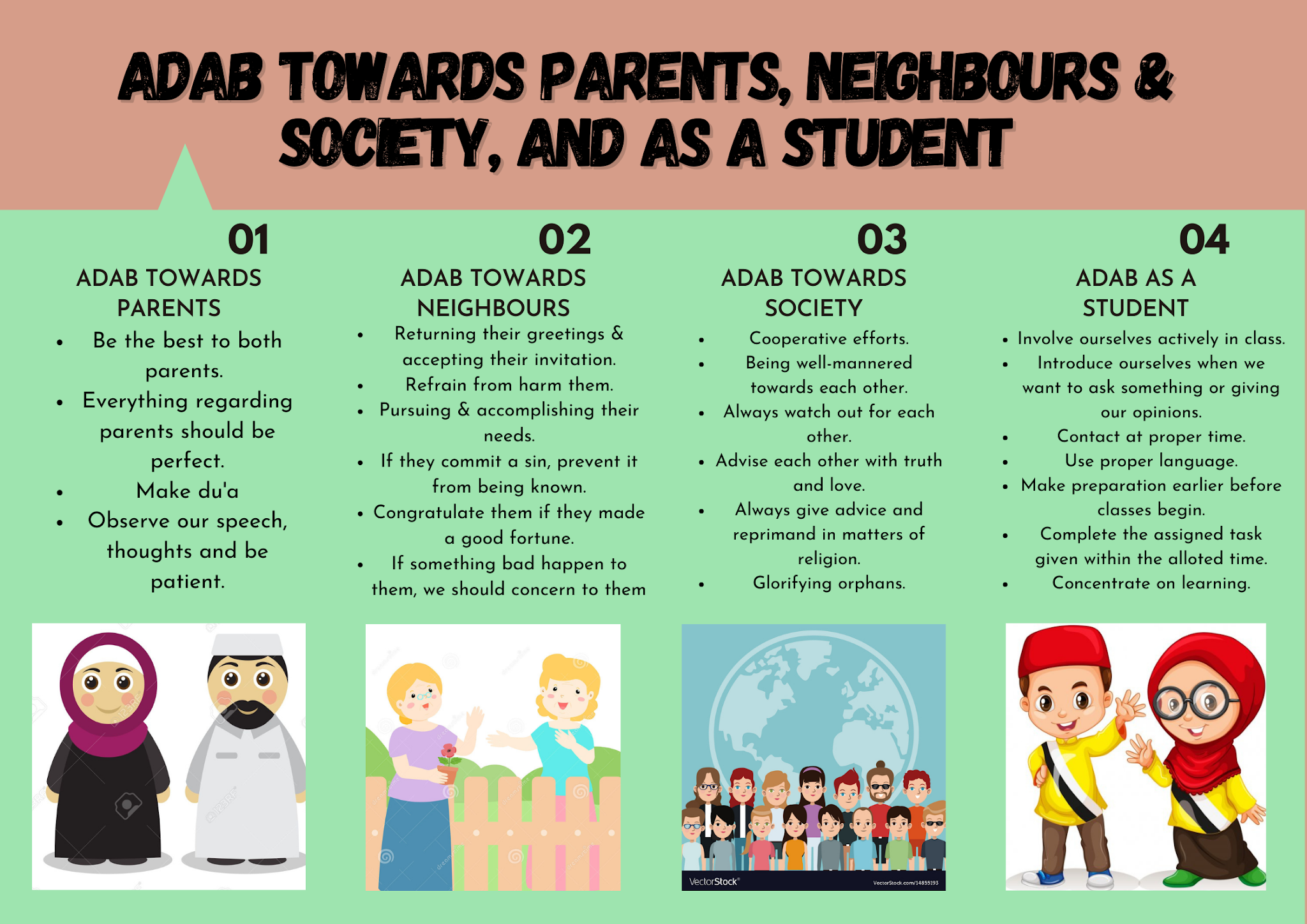 WEEK 6: ADAB TOWARDS PARENTS, NEIGHBOURS & SOCIETY, AND AS A STUDENT
