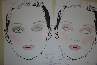 DIVINA PROPORÇÃO: Planejando a maquiagem - uso do croqui facial