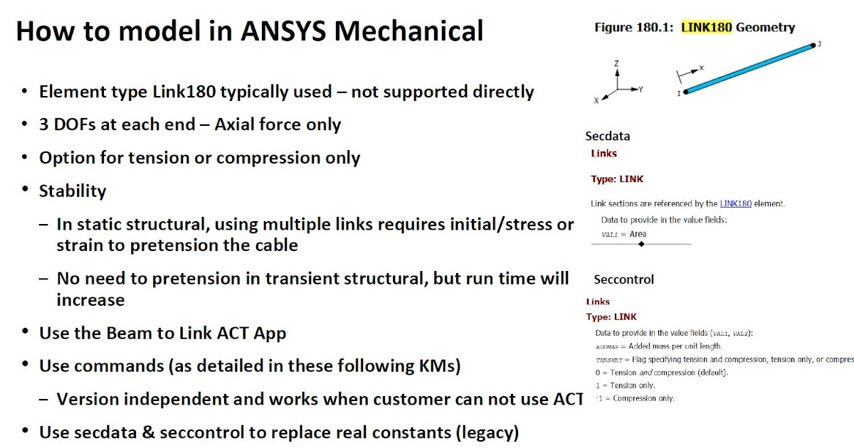 Modeling Cable and Ropes in ANSYS Workbench (Demo)