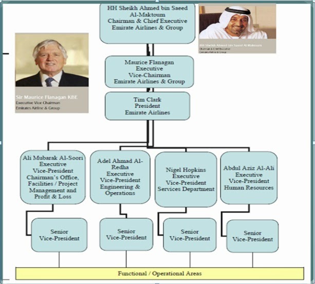 Projonmer Poka- AIUB 2014