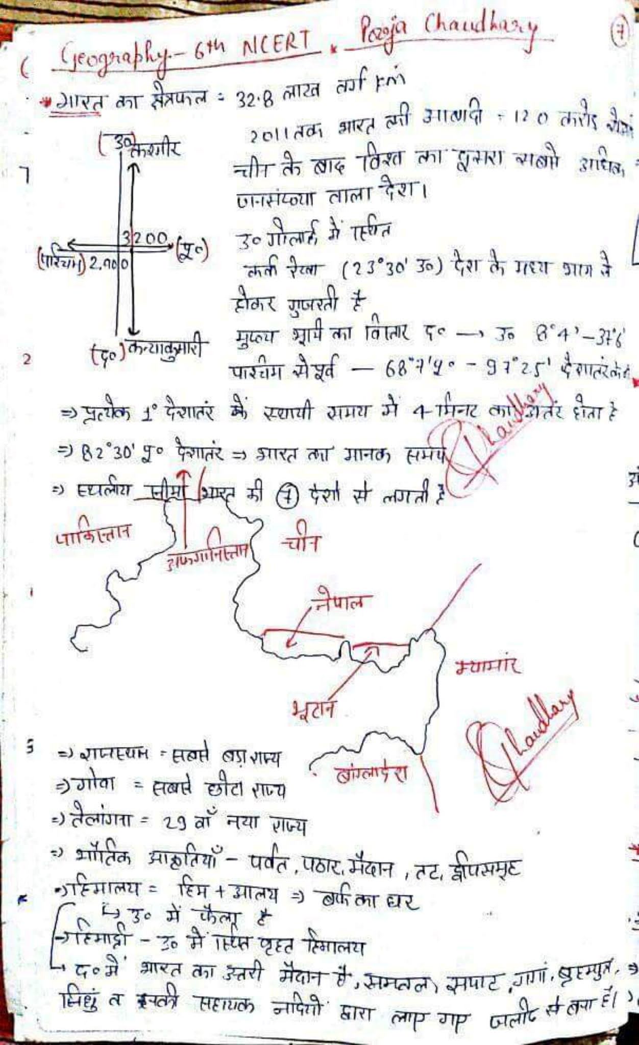 NCERT Class 6 Geography.pdf
