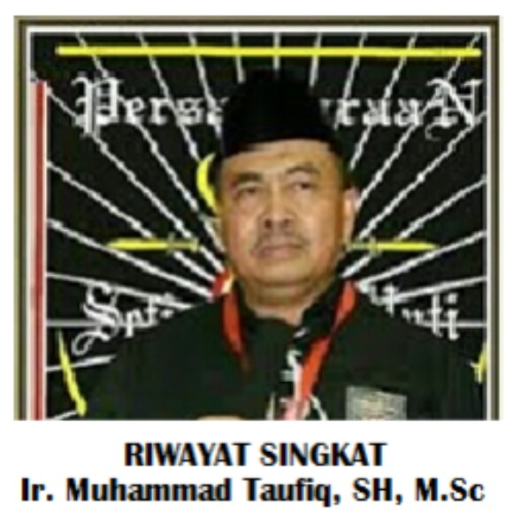 Riwayat Hidup Bapak Muhammad Taufiq