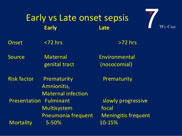 Neonatal sepsis,what you need to know?