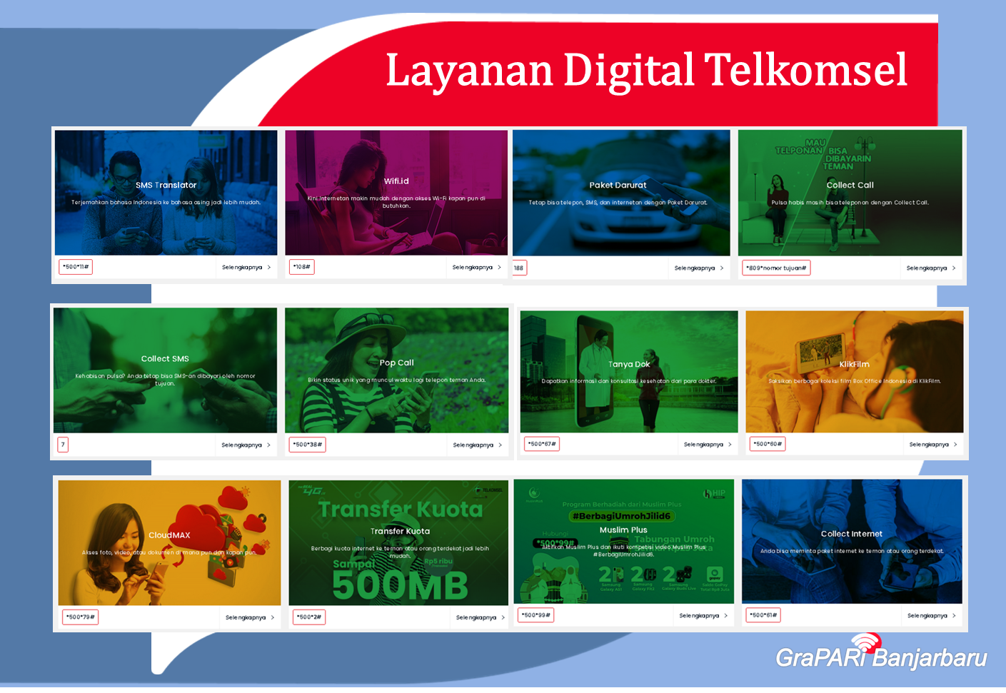 Macam - Macam Layanan Terbaik Telkomsel dan cara Aktivasi Layanannya ...