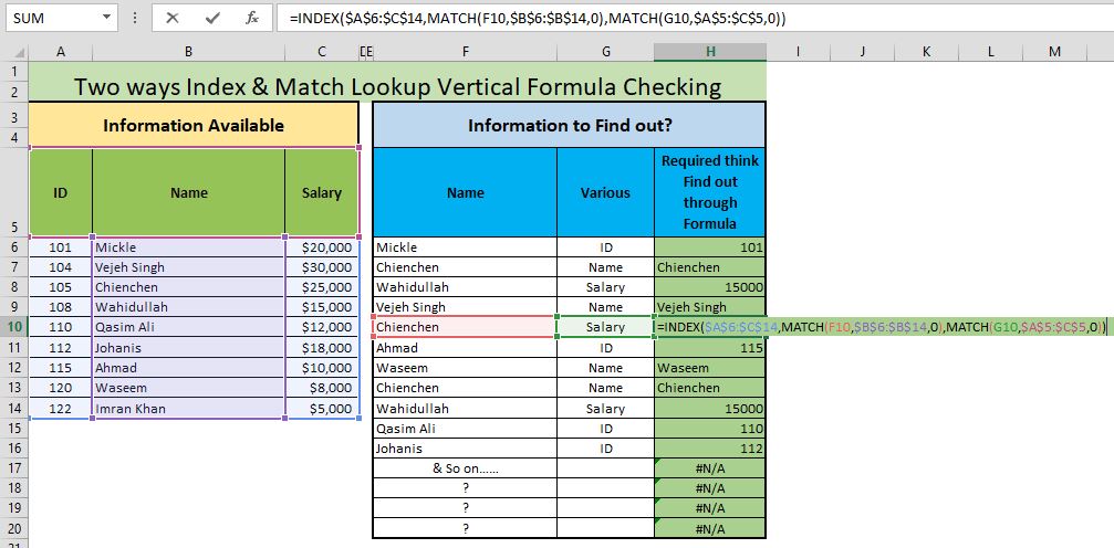 Free Online Services Provider: How to use INDEX and MATCH in Excel?