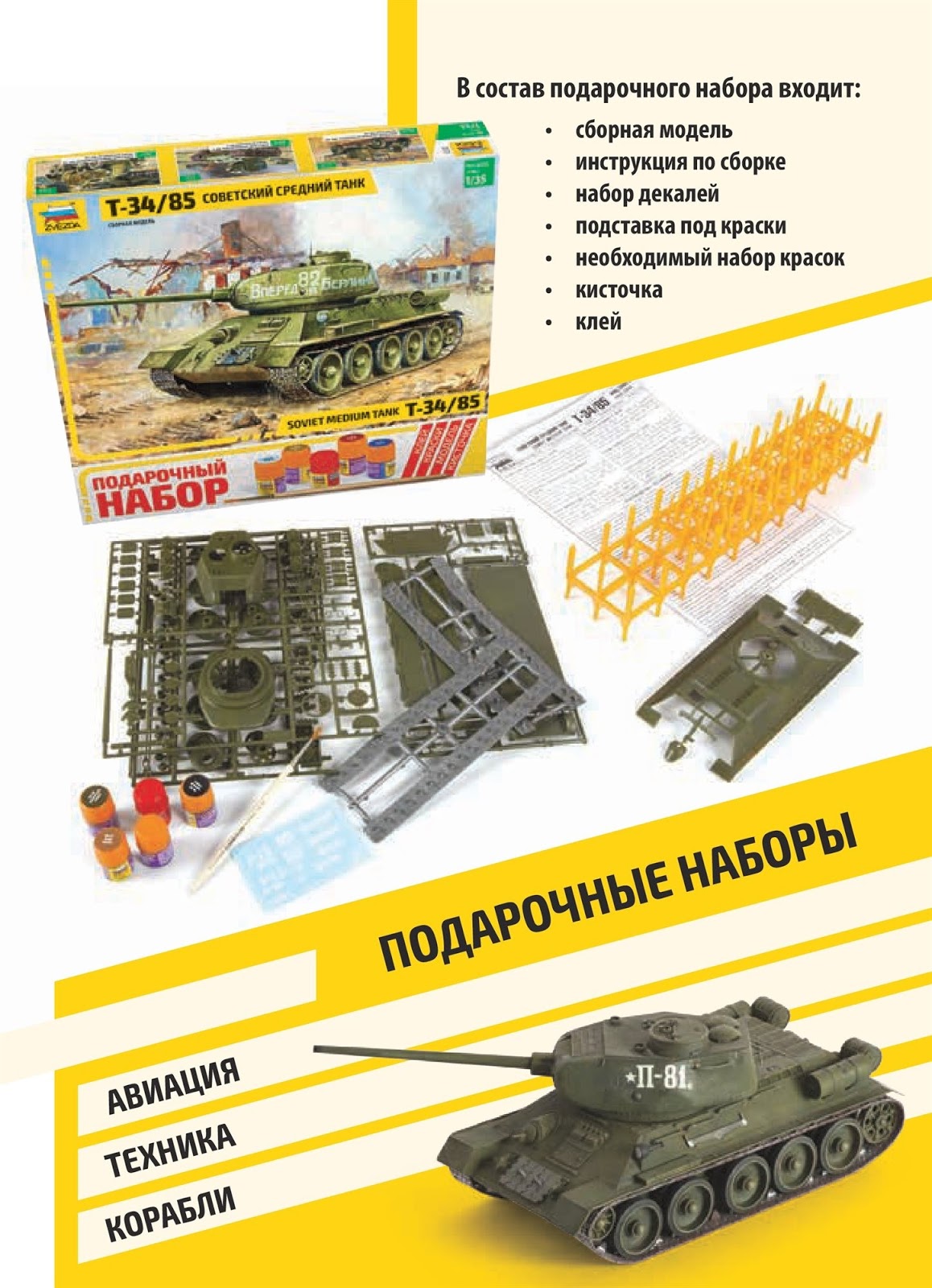 The Modelling News: Zvezda's new items for 2018 in their catalogue ...