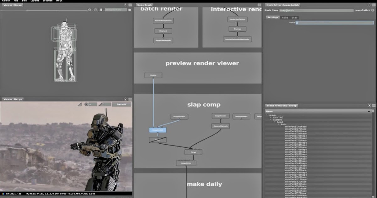 Elysium Droids 3d Model