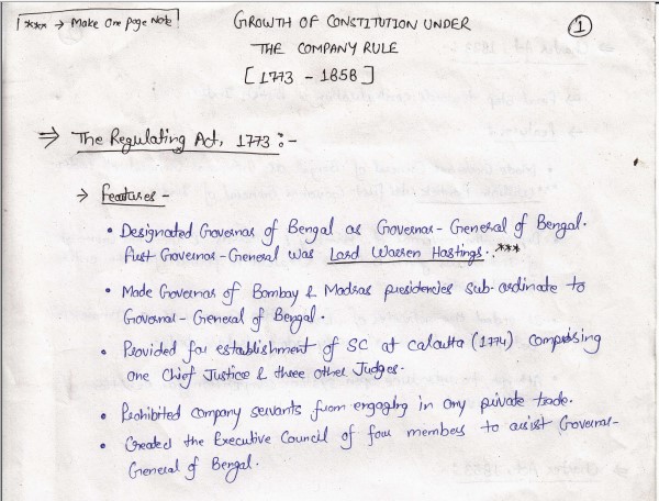 Indian Polity Handwritten Notes PDF DOWNLOAD - VISION