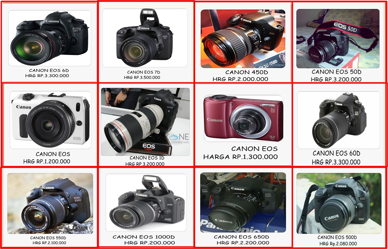 Harga Kamera Fokus Nusantara: Kamera Digital