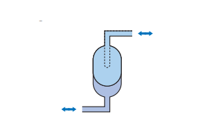 An Introduction To Hydraulic Accumulators ,Types ,Features And Selection