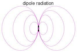 Matter Time, Aethertime: Single Photon Double Slit Diffraction
