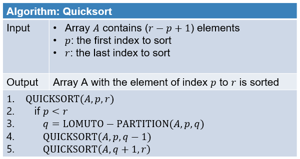 Algoritma Dan Struktur Data Merge Sort Dan Quick Sort