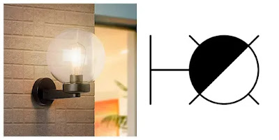 7 símbolos para luminarios en planos de instalaciones eléctricas ...