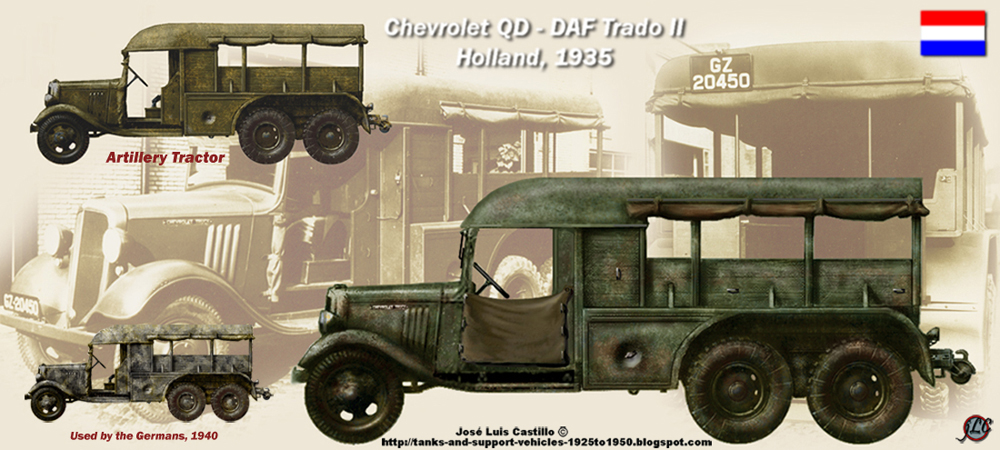 Tanks, Armored Cars, Self-Propelled Guns and Support Vehicles (1925 ...