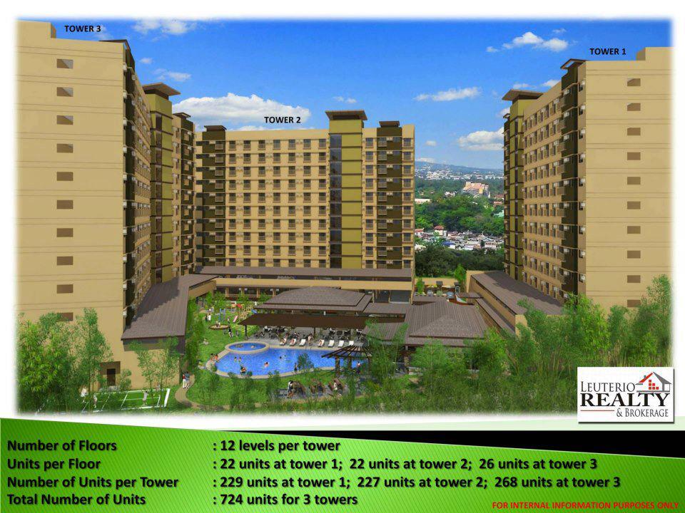 The Nice Things in Cebu & in the Philippines: Condominium Subdivisions ...