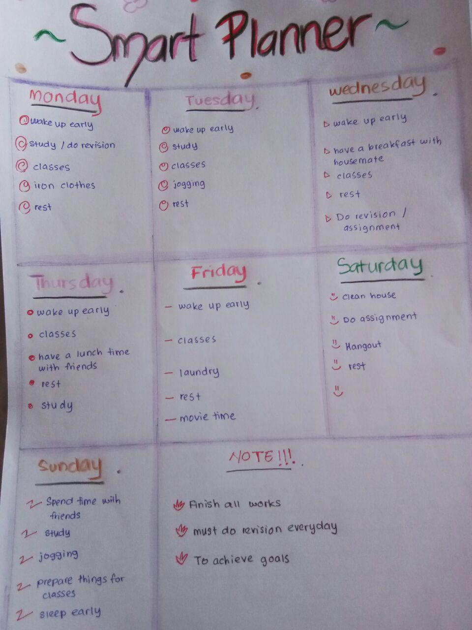 UED 102 e-portfolio: Time management and organization skills (MODULE 4)