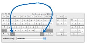 I Work in Pages: Where is the Command key?