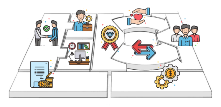 Canvas: o que é e como estruturar O que é Canvas e como estruturar seu ...