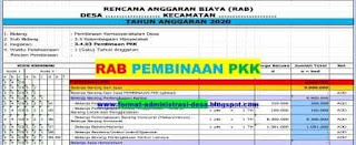 RAB Pembinaan PKK 2021 | FORMAT ADMINISTRASI DESA