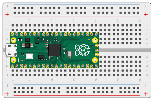 Pico Projects For Beginners - Raspberry Pi - Techno Hub
