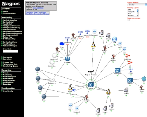 Soluciones informáticas: Instalar Nagios3 en Ubuntu 11.10