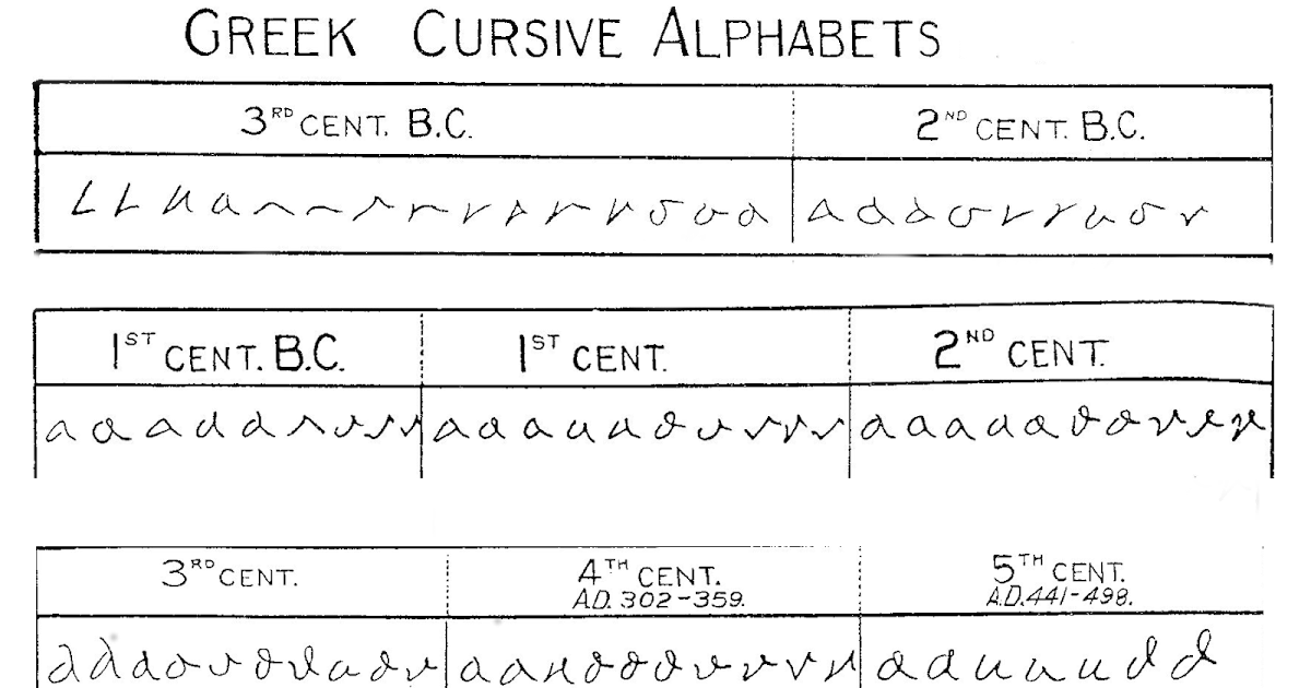 Glyphika: GREEK CURSIVE A