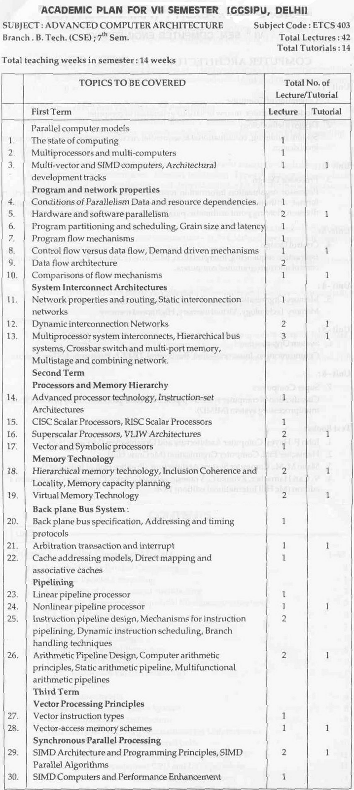 GGSIPU Education: GGSIPU B.tech 7th sem Lesson Plan Advance Computer ...