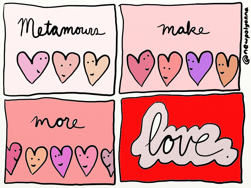 Polyamory in the News: Today is Metamour Day! Share it out. Info, links ...