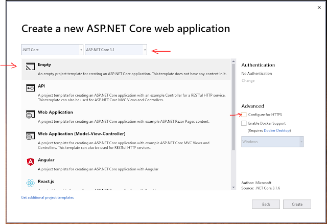 How To Create An Aspnet Core Web Application With Wordpress