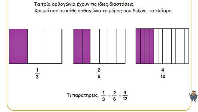 Κεφ. 25ο: Ισοδύναμα κλάσματα - Μαθηματικά Γ' Δημοτικού