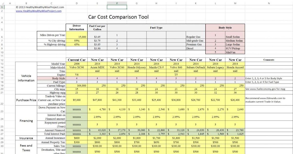 Insurance Spreadsheet Template ~ Medical Resume