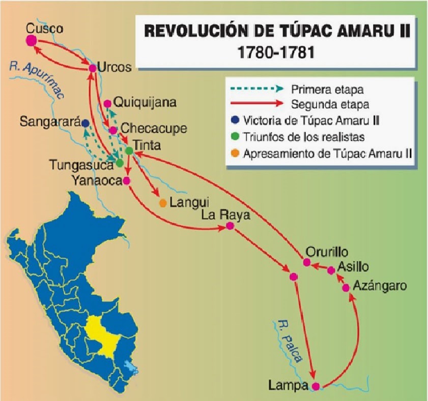 Tupac Amaru II: Rebelión Indígena