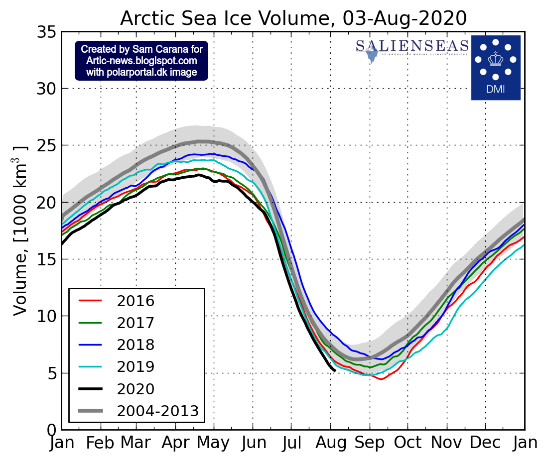 Arctic News: Arctic sea ice could disappear completely within two ...