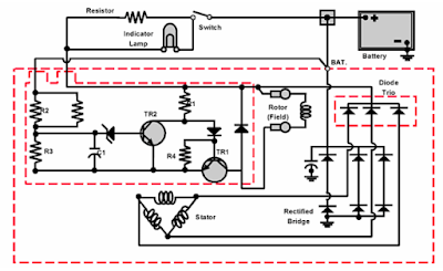 Introduction to the Charging System - Blog.Teknisi