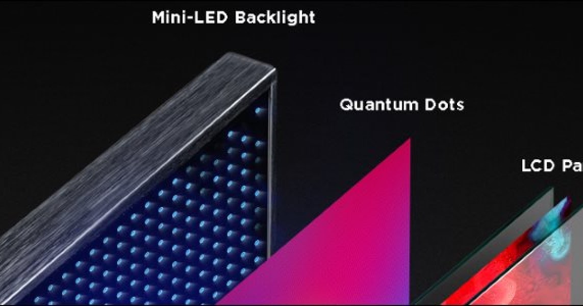 Micro-LED market will grow to USD 18,835 million by 2026 - LED news