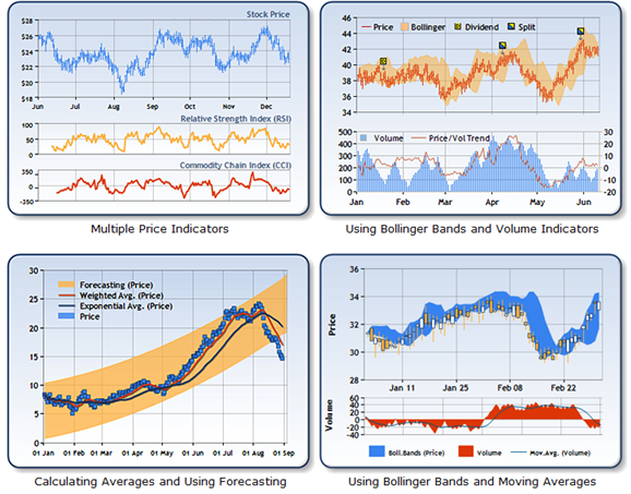 Professional Winform Controls & Libraries ~ Ocean Airdrop