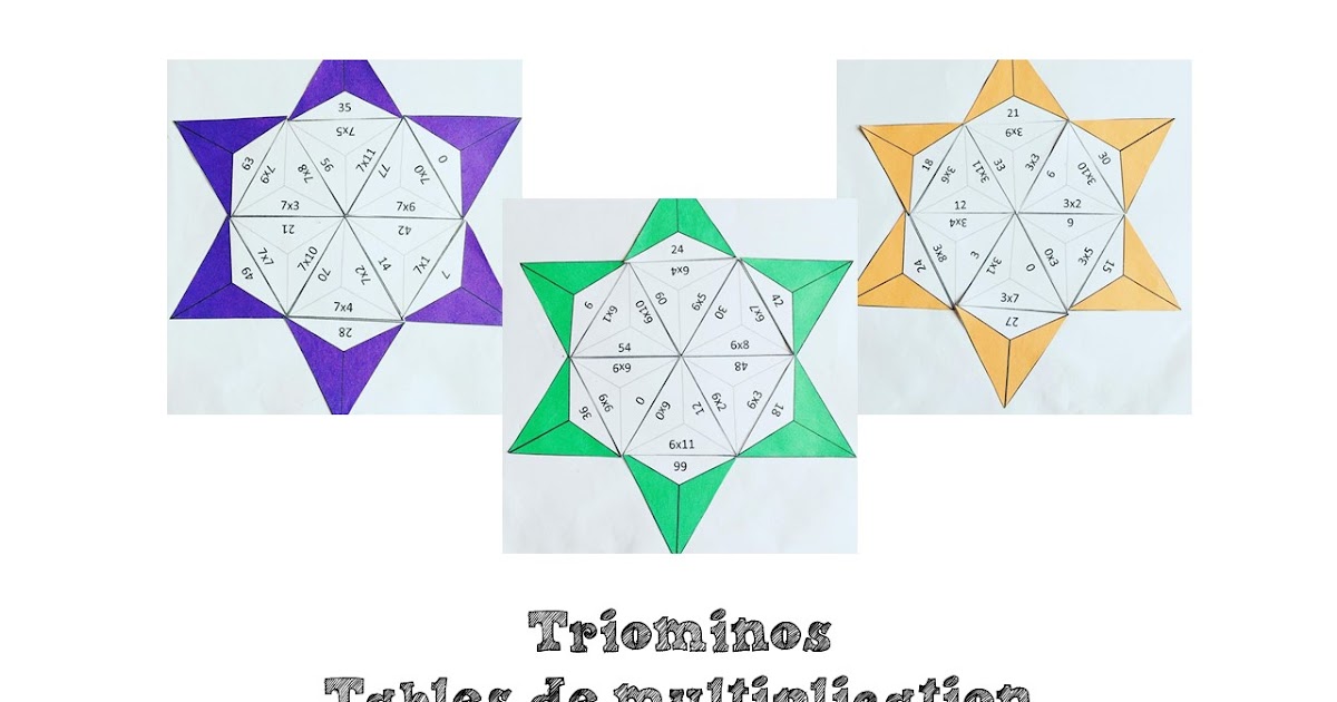 Mam'Zelle Kathalynn: Triominos tables de multiplication