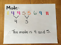 ABQ Math Blog: Mean Median Mode – Kinesthetic Based Learning