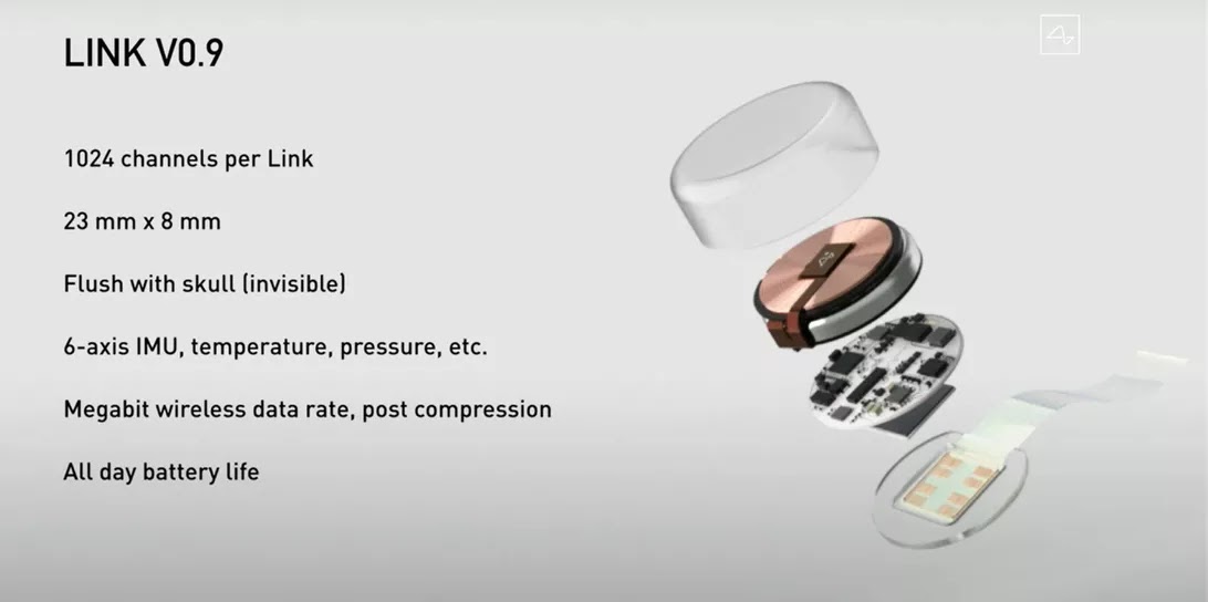 Hacking and Curing the Human Brain!