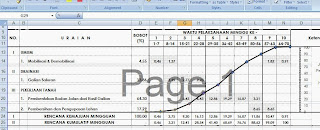 CONTOH RENCANA ANGGARAN BIAYA PEKERJAAN JALAN: KUMPULAN CONTOH RAB JALAN