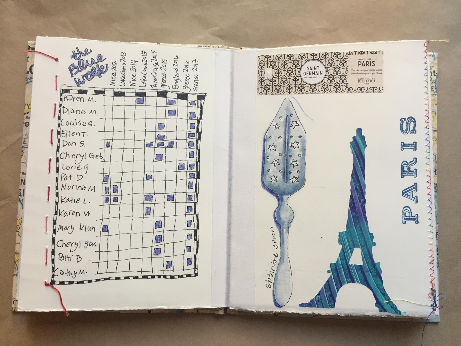 JaneVille: My French Journal photos and a short video.