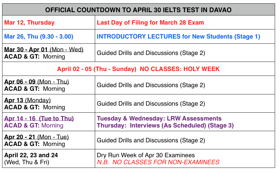 IELTS Test Preparation Course Schedule for April 2015