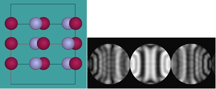 ワイドバンドギャップ半導体研究の実践: TEM関連シミュレーション