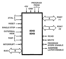 Security: A wild bug: 1970s Intel 8271 disc chip ate my data!