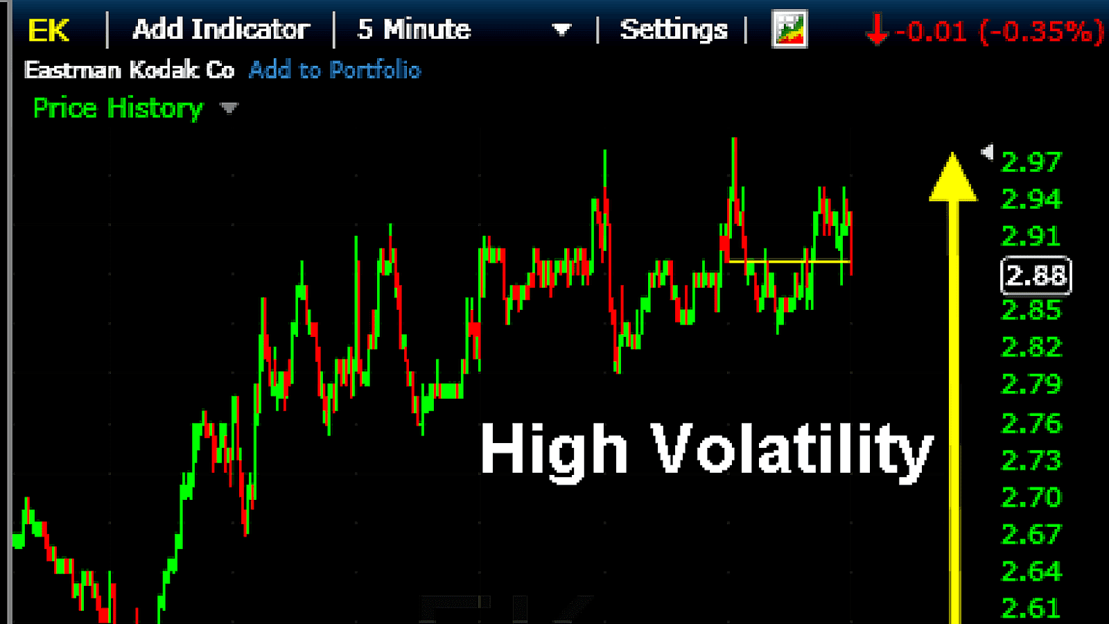 Where Can I Trade Penny Stocks - Trade Choices