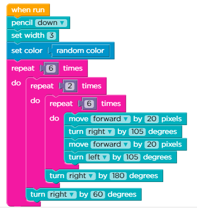Creating a drawing Using Loops