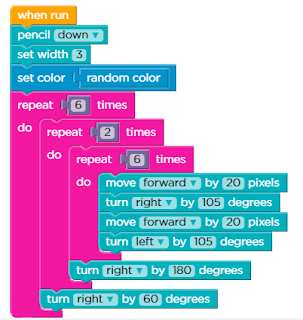 Creating a drawing Using Loops