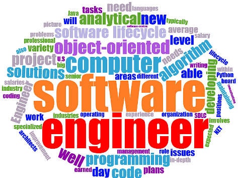 What is Software Engineering? - Smart Learning